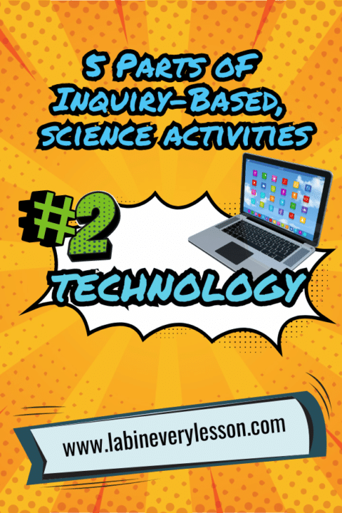 Inquiry-Based Science Activities | How To Design Them! | Lab In Every ...