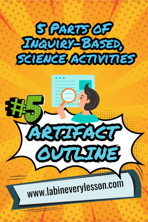 Inquiry-Based Science Activities | How To Design Them! | Lab In Every ...