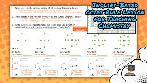 How To Use Cross-Cutting Concepts In Science For Perfect Lesson Plans ...