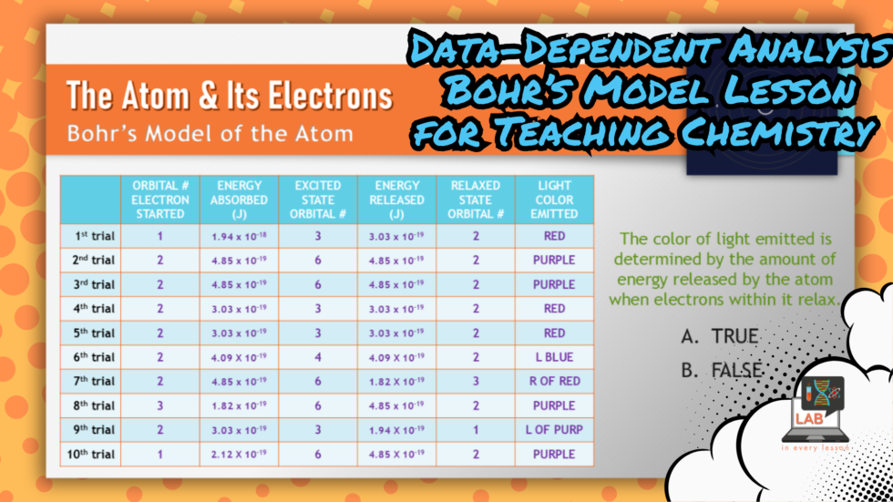 How To Use Cross-Cutting Concepts In Science For Perfect Lesson Plans ...