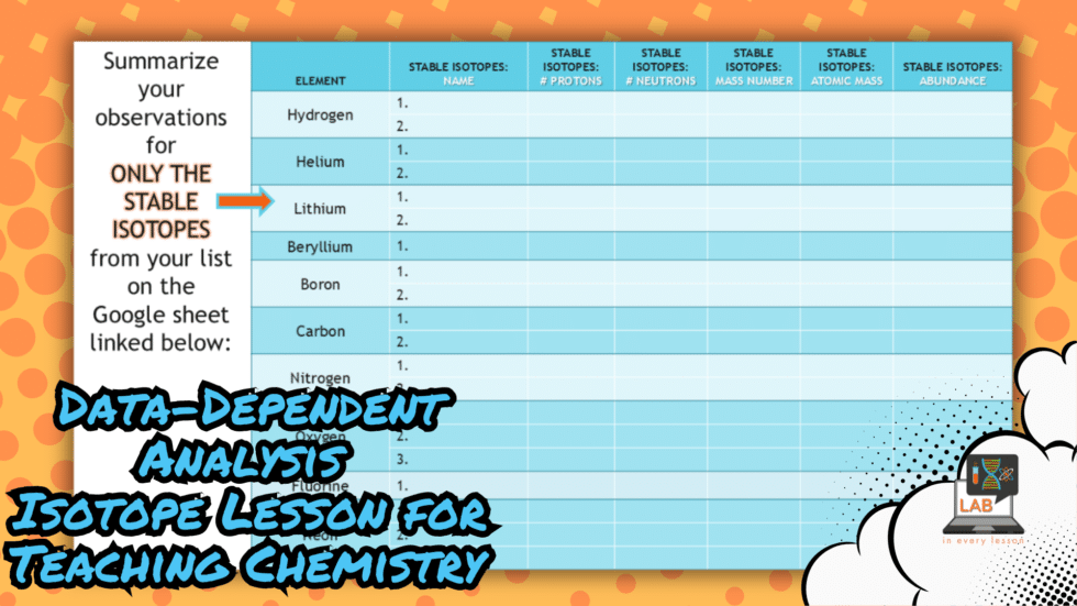 How To Use Cross-Cutting Concepts In Science For Perfect Lesson Plans ...