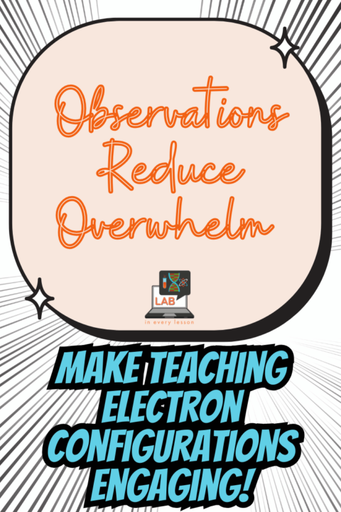 Empower Students with an Engaging Electron Configuration Activity | Lab ...